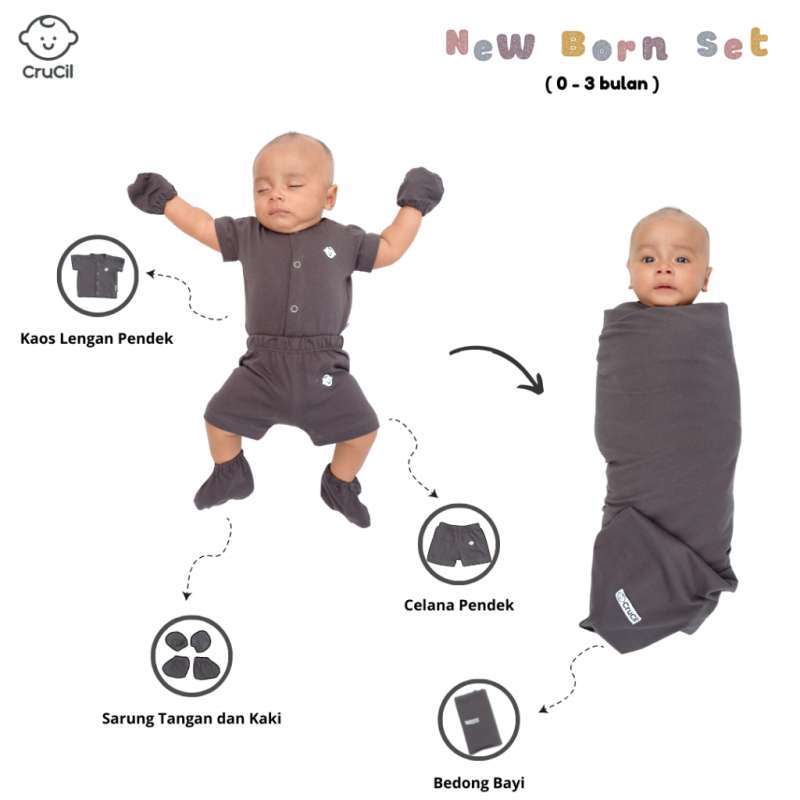 Jual Crucil Factory Bedong Set Bayi Baru Lahir - Cotton Candy Di Seller ...