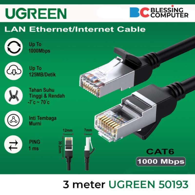 Jual Kabel Lan 3 Meter Ugreen 50193 Cat 6 Utp Black Di Seller Sweet ...