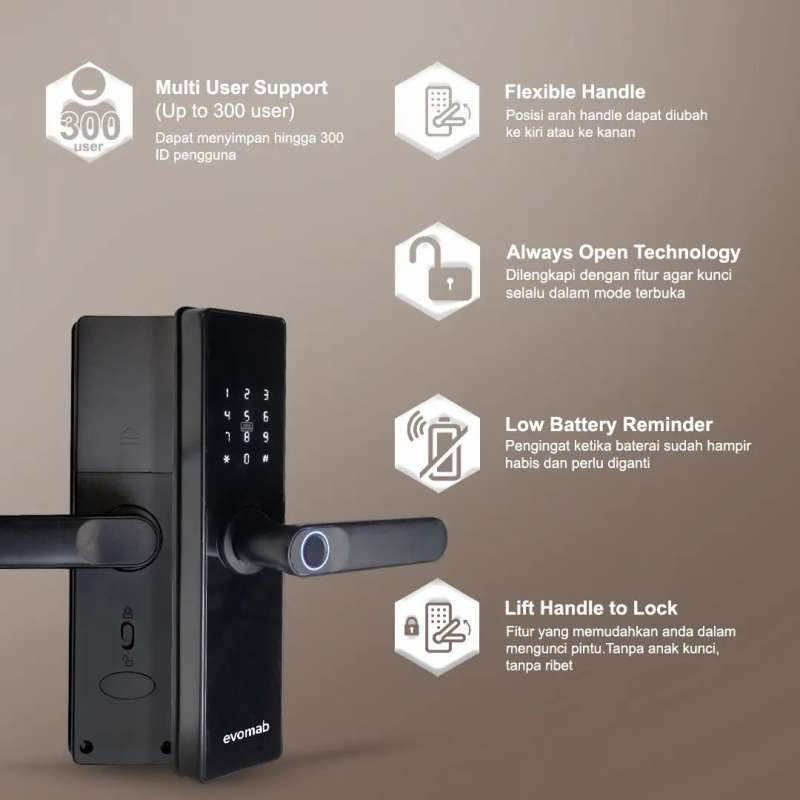 Promo Evomab Handle Pintu Digital Rumah Smart Home Door Lock Hendel ...