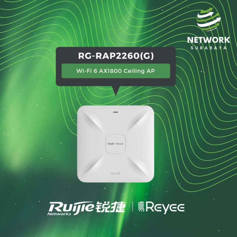 Jual Ruijie Reyee Rg-rap2260(g) Wi-fi 6 Ax1800 Ceiling Access Point ...
