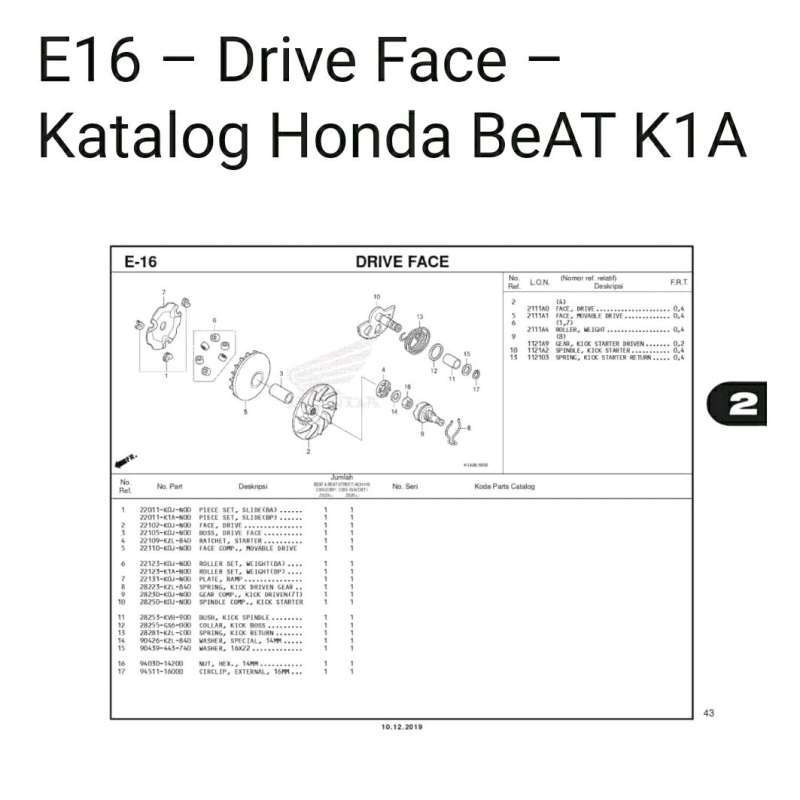 Jual Face Drive Lawan Kipas Rumah Roller Genio New Beat K1a New Scoopy ...