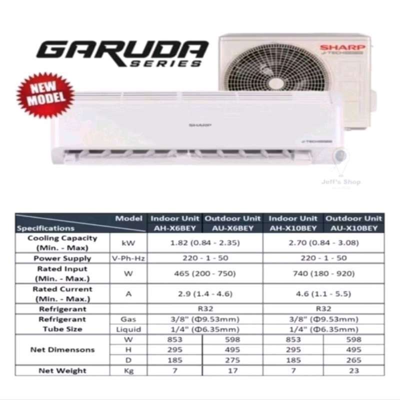 Jual Sharp Ac Split Inverter J-tech [ 0,5 Pk ] Ah-x6bey - Unit Only Di ...