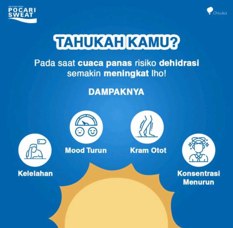 Promo Pocari Sweat Minuman Isotonic Pet Botol 350ml Sport Drinks Lari ...