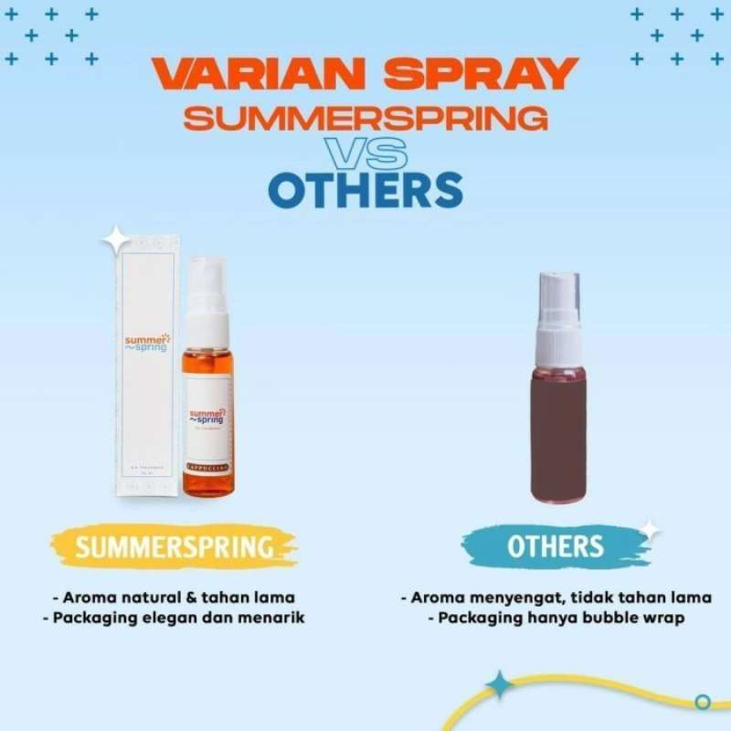Jual Pengharum Ruangan Summerspring Spray Parfum Mobil Tinggal Semprot ...