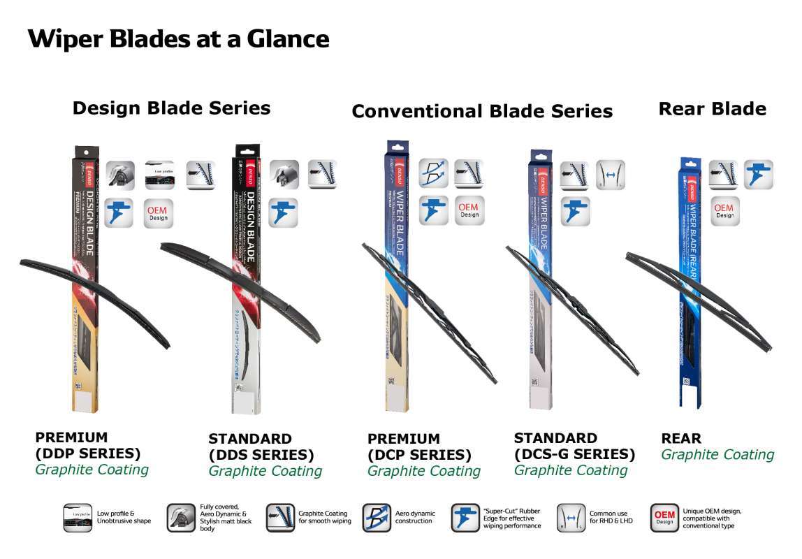 Jual Wiper Mobil Agya Ayla Gen 1 Denso 21+14 (2pcs) Di Seller Panca ...