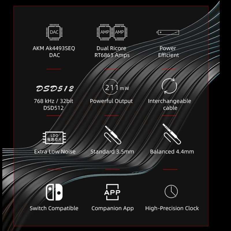 Promo Shanling Ua3 / Ua 3 Portable Usb Type Dac & Amplifier Portable - Green Diskon 10% Di ...