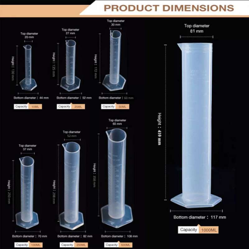Promo Measuring Cylinder Gelas Takar Cairan Kimia Gelas Ukur Termometer ...
