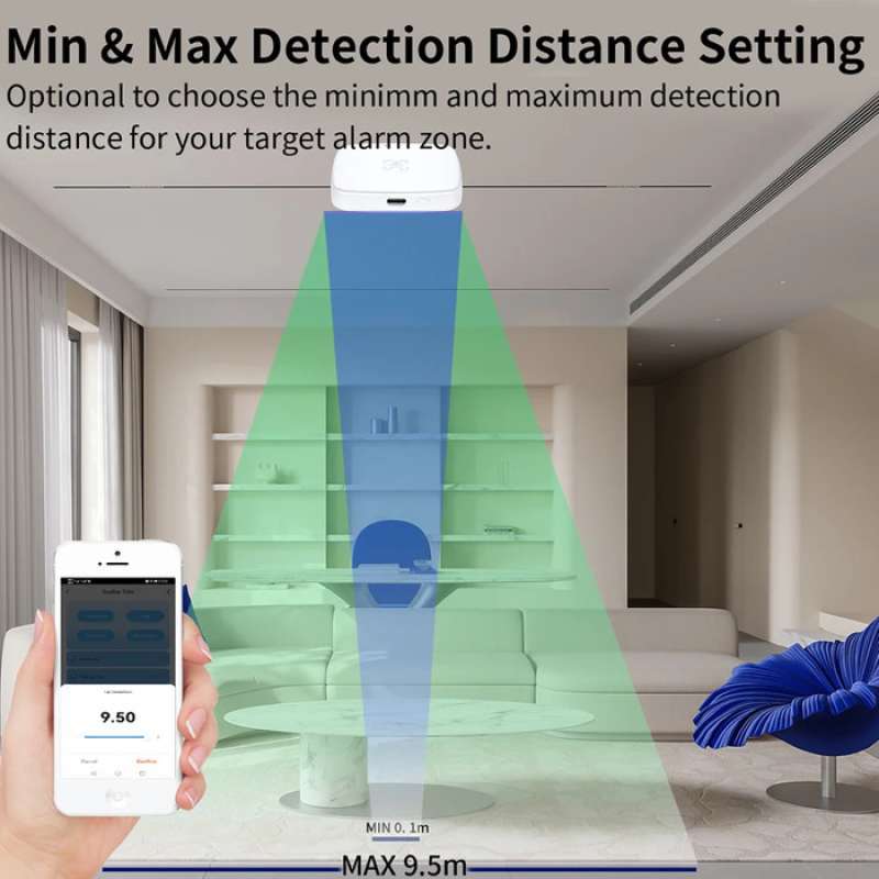 Jual Tuya Zigbee Human Presence Detector, Luminance / Distance ...
