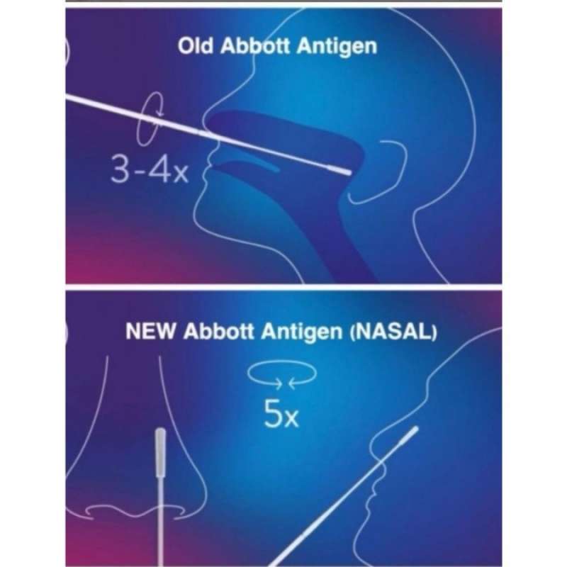 Promo Abbott Panbio Bioquick Nasal / Naso - Alat Swab Rapid Test ...