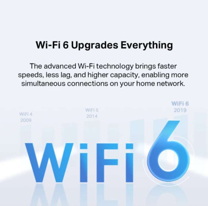 Jual Tp-link Archer Ax12 Wifi 6 Router Ax1500 Access Point Dual Band Di ...