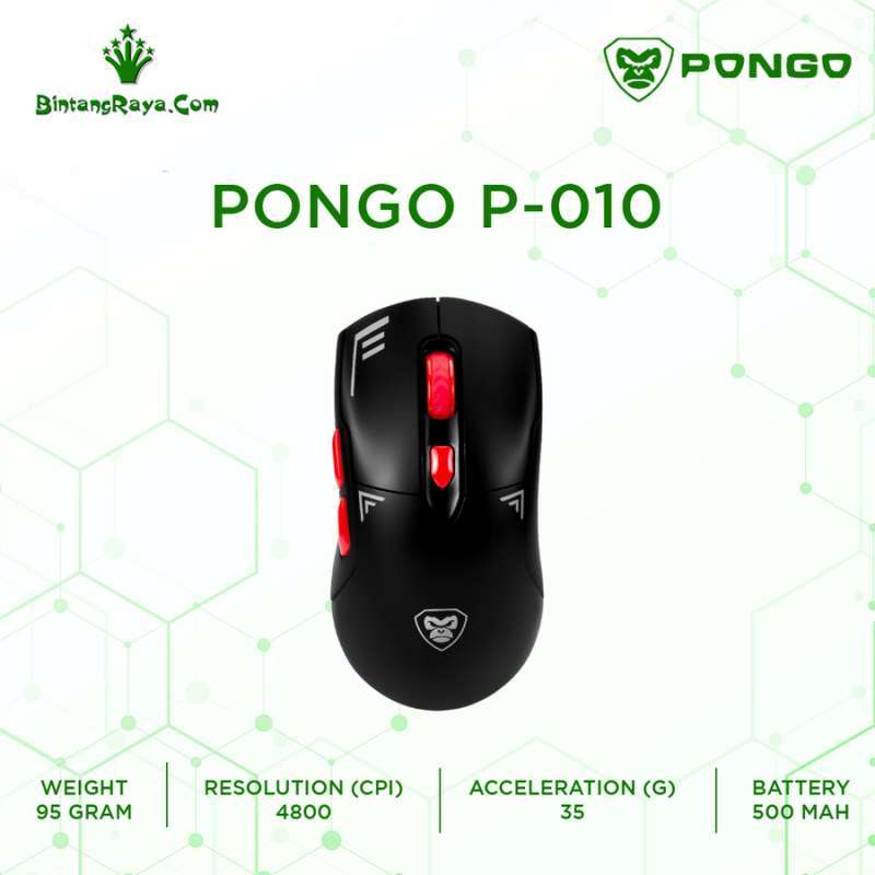 Promo Mouse Gaming Axioo Pongo P-010 / P010 Wireless Rgb Garansi Resmi Diskon 26% Di Seller ...