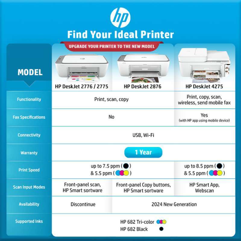Promo Printer Hp Deskjet 4275 All In One Print Scan Copy Usb Wireless ...