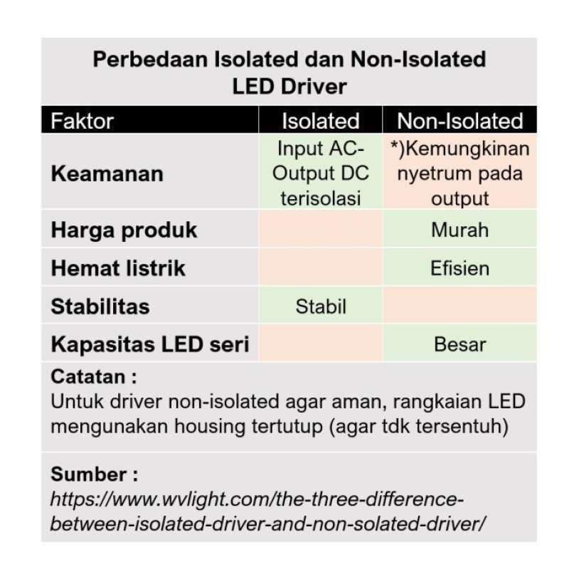 Promo Crossover Pasif 3 Way Pa-3t Diskon 23% Di Seller Yss Elektronik ...