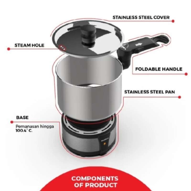 Jual Panci Listrik Travel Maspion Mec-3510 Multi Cooker 1 Liter Di ...