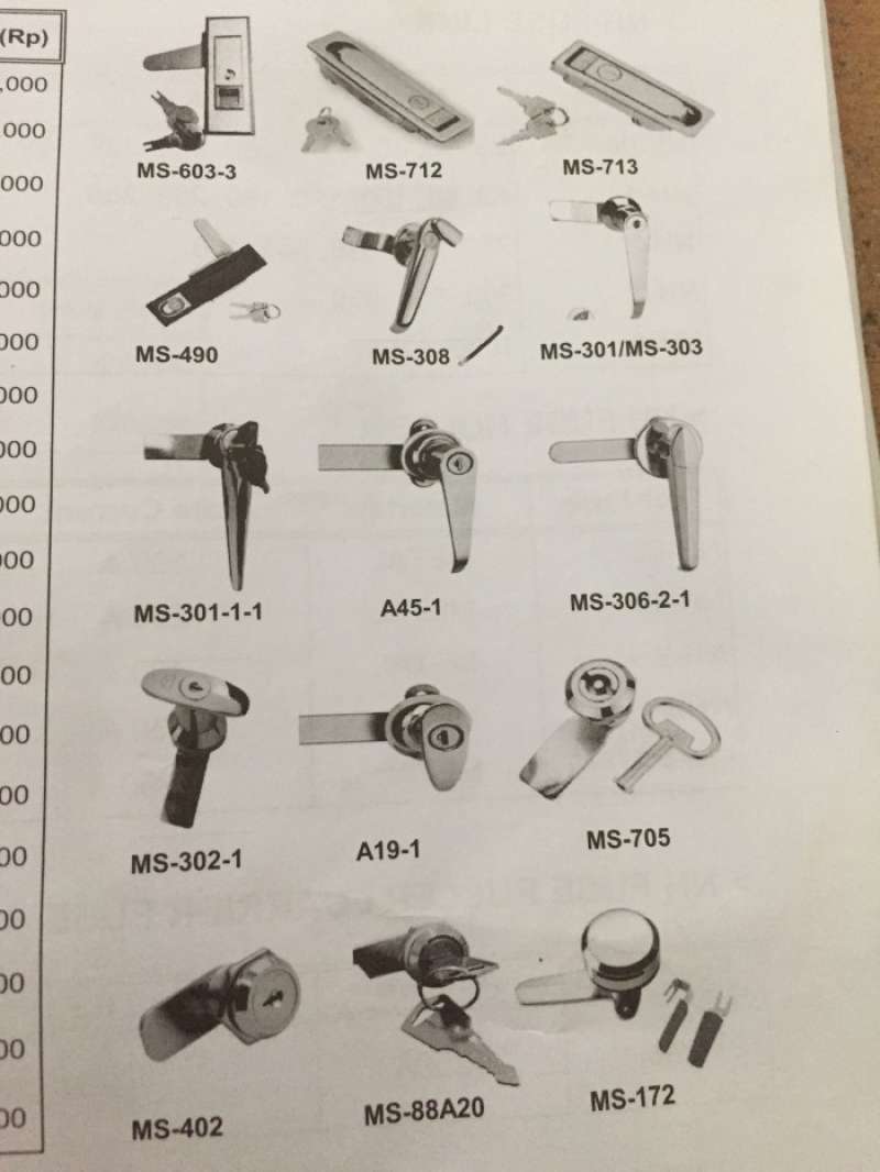 Promo Kunci Panel Ms712 Fort - Push Lock/open With Key, L=150mm Diskon ...