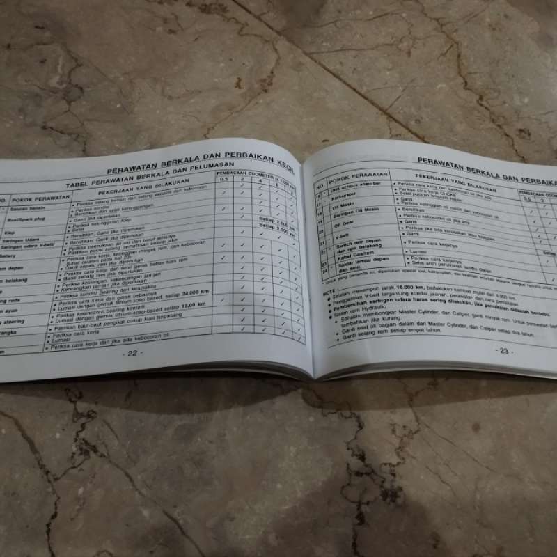 Jual Manual Book Buku Pedoman Pemilik Yamaha Mio 5tl Edisi Awal 2003-2004 Di Seller Rumix ...