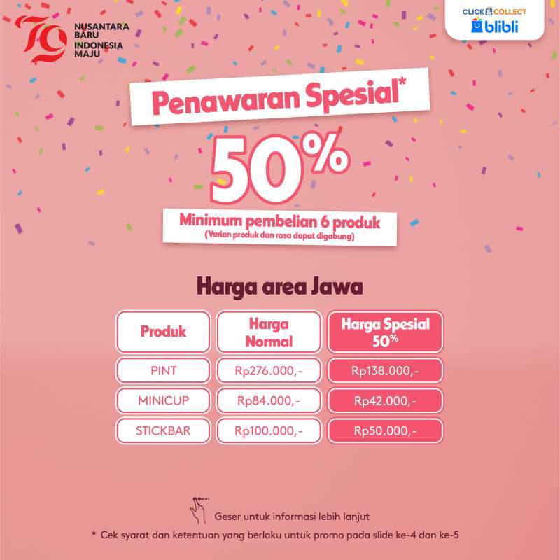 Jual Preorder - Kiosk Summarecon Digital Center Building - Stick Bar ...