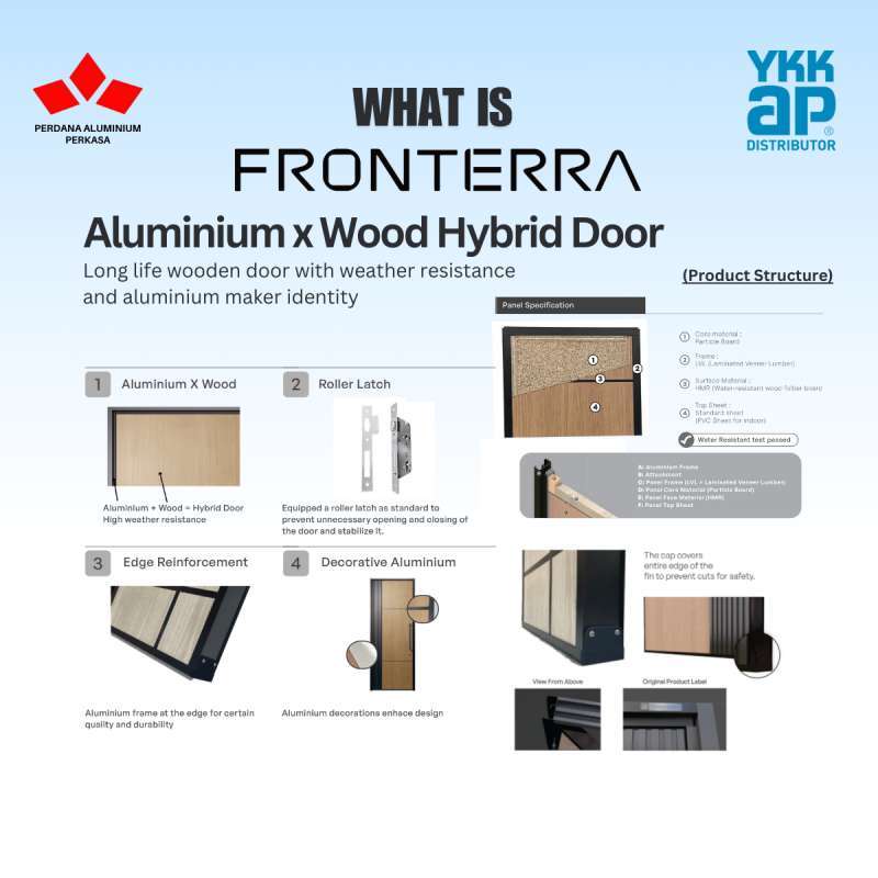 Promo Fronterra Entrance Door By Ykk Ap (dual) - Wwg X Ys1n 1000mm X 2400mm Diskon 10% Di Seller ...