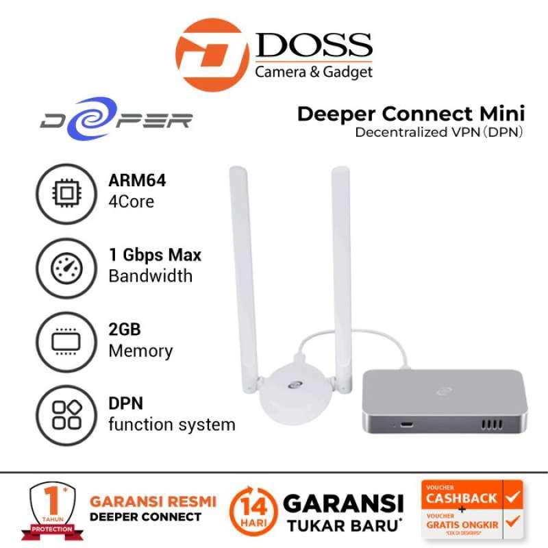 Promo Deeper Connect Mini Set Decentralized Vpn Router Diskon 12% Di ...