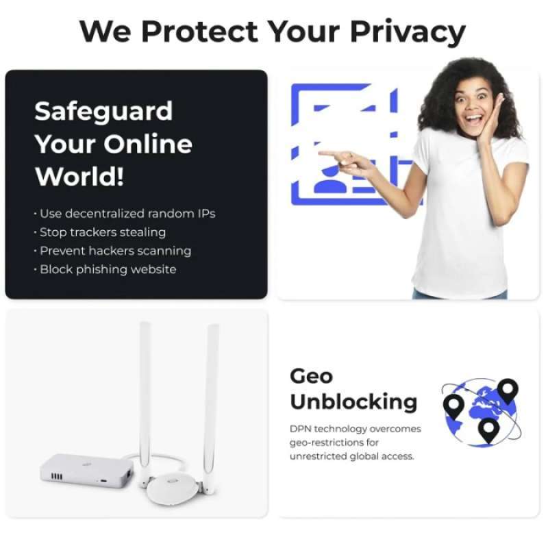 Promo Deeper Connect Mini Set Decentralized Vpn Router Diskon 12% Di ...