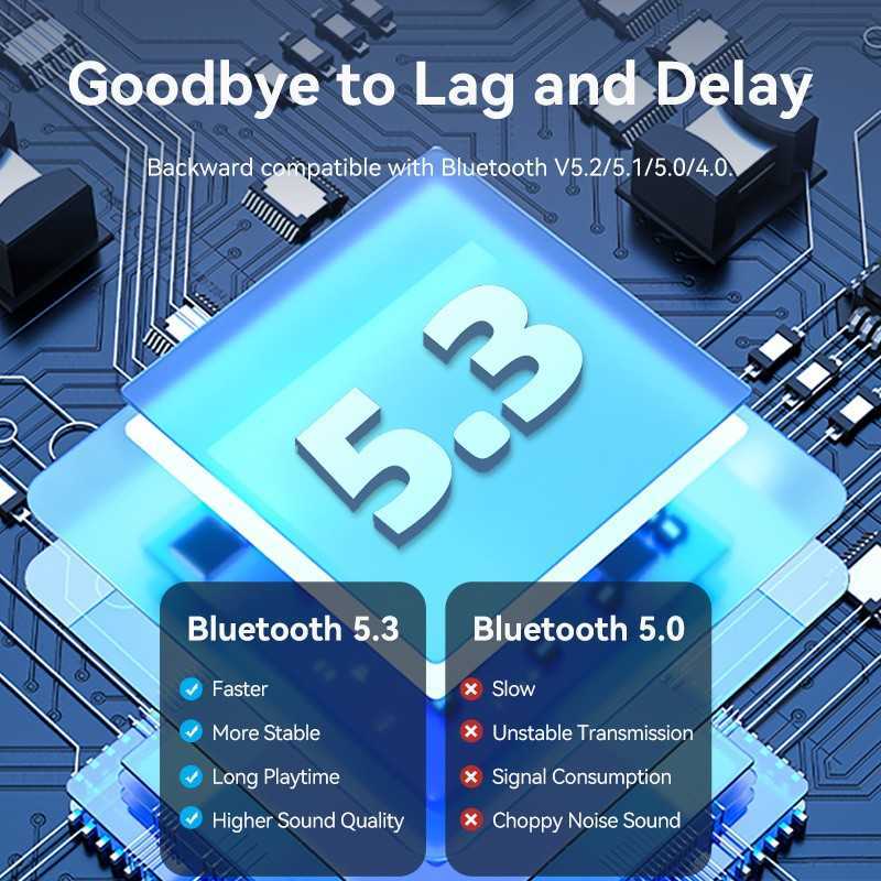 Jual Vention Nah Bluetooth 5.3 Adapter Receiver Dongle Led Mini Style ...