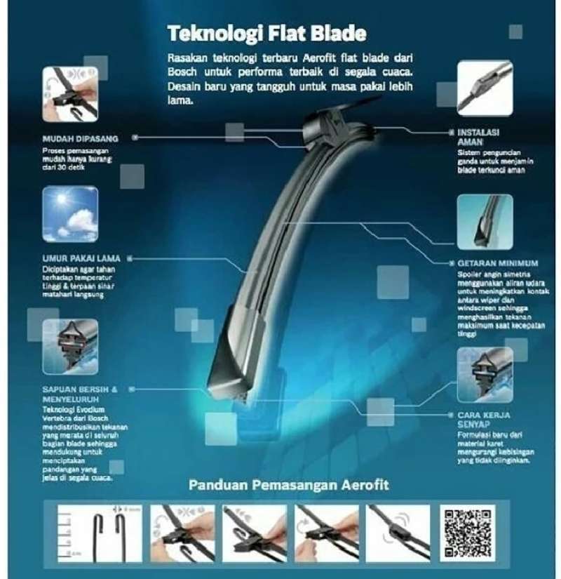 Jual Bosch Wiper Blade Honda Crv 3rd Gen 2007-2011 H354 1 Set 26 - 17 ...