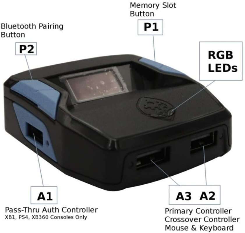 Jual Cronus Zen Ps5 / Cronus Controller Emulator For Xbox / Playstation ...
