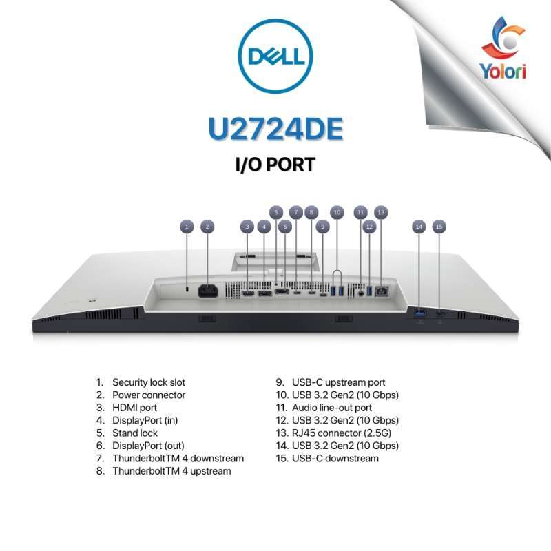 Jual Dell Ultrasharp 27 Thunderbolt Hub Monitor - U2724de Di Seller ...