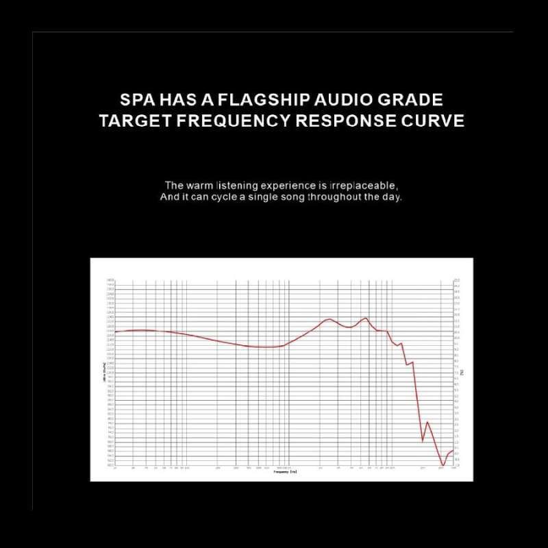 Promo Earacoustic / Ear Acoustic Audio Spa Pro Hi End Dual Magnetic ...