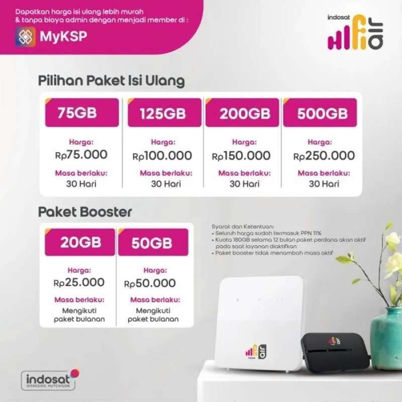 Promo Modem Hifi Air Hkm 0127+ Indosat Hifi Air 4g Home Modem Wifi ...
