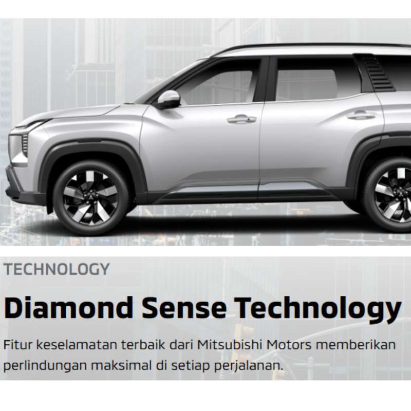 Jual Mitsubishi Destinator Gls Di Seller Mitsubishi By Blibli Flagship ...