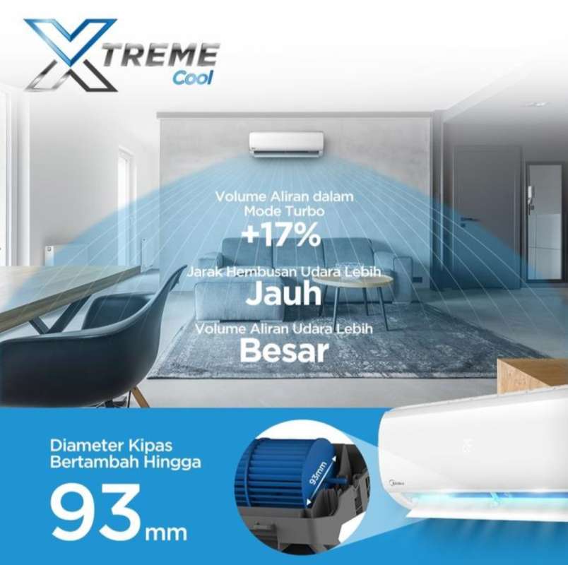 Jual Ac Midea 1/2 Pk Msafe-05crn2x 05crn2 Msafe05crn2x Hyper Grapfins ...