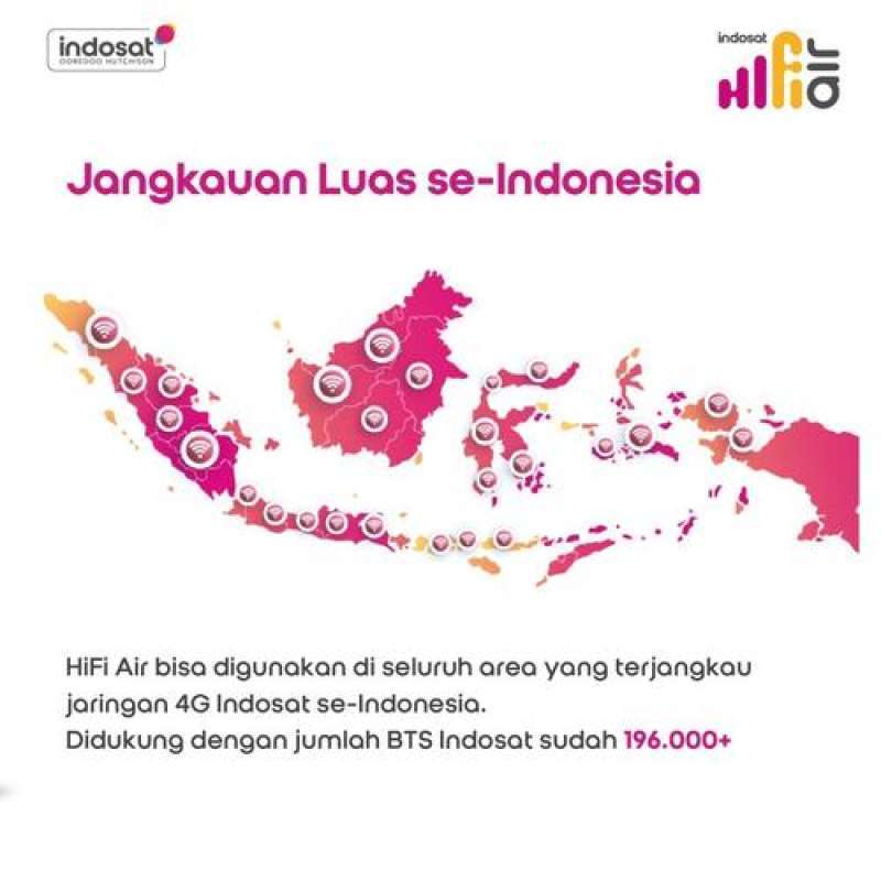 Jual HUAWEI E5576 Mifi Modem Wifi Portable 4g Lte Indosat Hifi Air ...