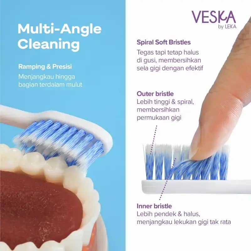 Promo Veska By LEKA - Deep Clean Package - Cloud Thin + Tongue Cleaner ...