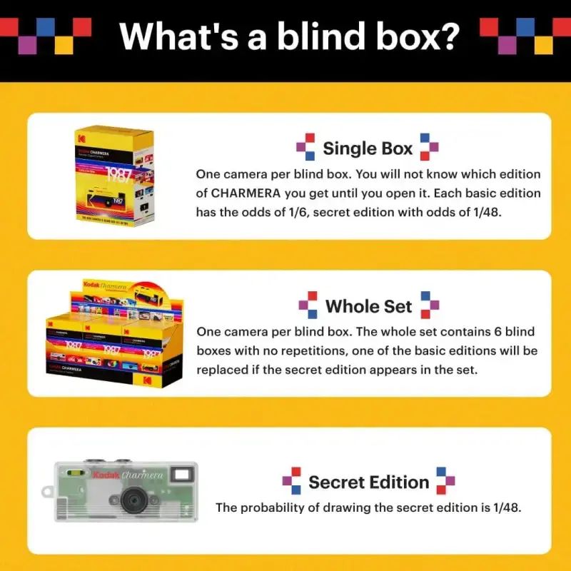 Jual Kodak Charmera Mini Camera Keychain Digital Camera Blind Box Kodak ...