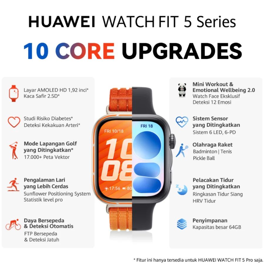 Promo Smartwatch HUAWEI Watch Fit 5 Series Segel New Original Bnib ...