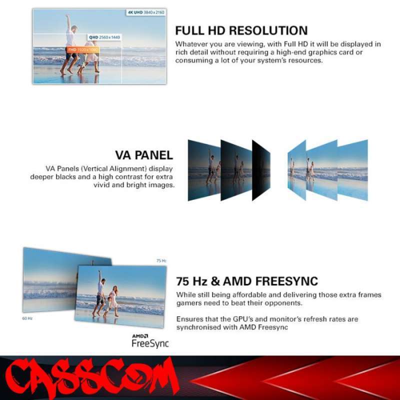 Jual Monitor Led Aoc 22b3hm 22 1080p 75hz Vga Hdmi Vesa Adaptive Sync ...
