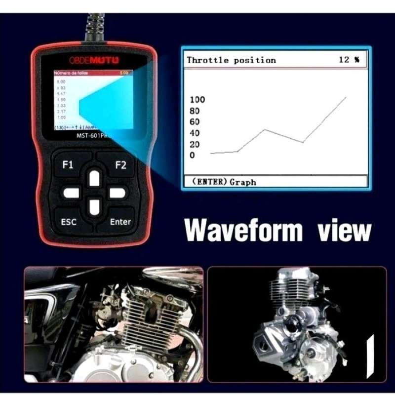 Promo Scanner Detector Obd-ii Motor Injeksi Read Erase Kode Mil Error ...