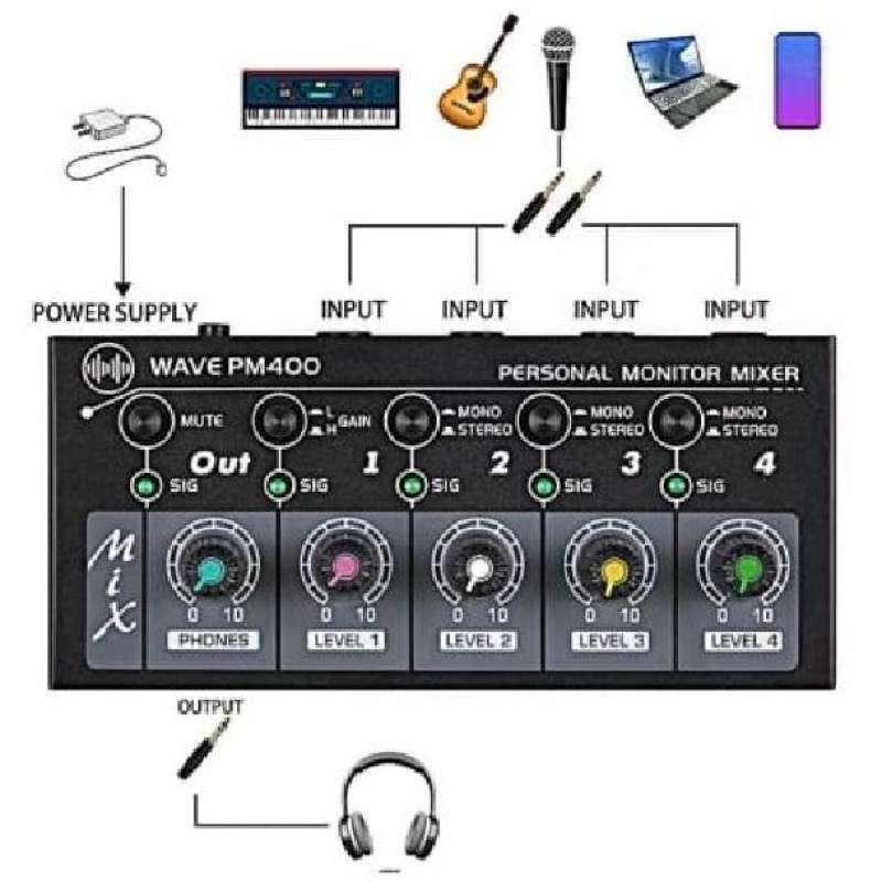 Jual Wave Pm400 - Personal Monitor Mixer For Stage Monitoring Di Seller ...