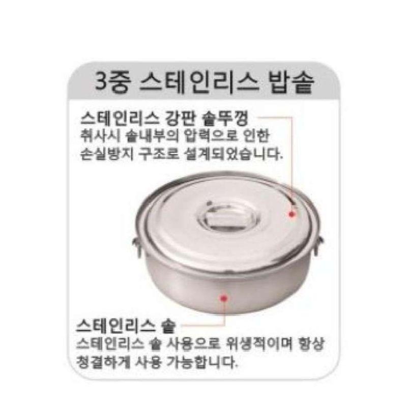 Jual Made In Korea Gas Rice Cooker 3 Deck Gsk 150 Person Di Seller Teknik Jaya Store - Sudimara ...
