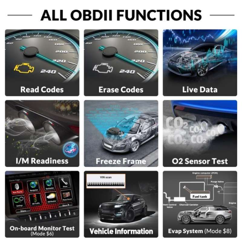 Jual Scanner Mobil Ya-101 - Ediag Kingbolen - Alat Check Engine Obd2 ...