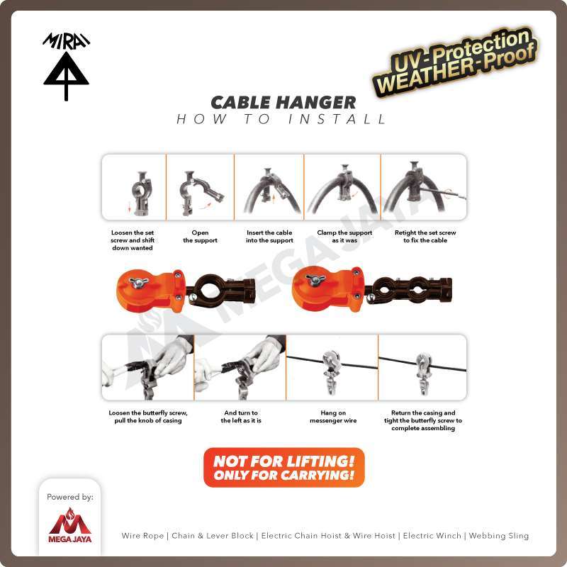 Jual Mirai Cable Hanger Ck-01 10-20mm Gantungan Kabel Carrier Roller ...