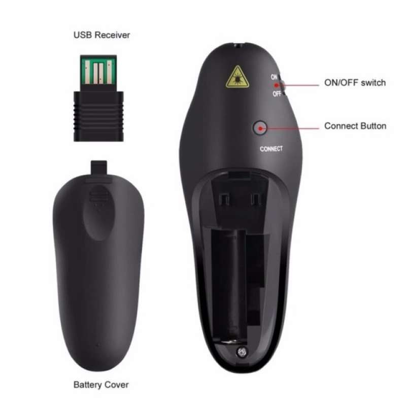 Jual Laser Pointer Wireless Presentasi (present Power Point, Slideshow ...