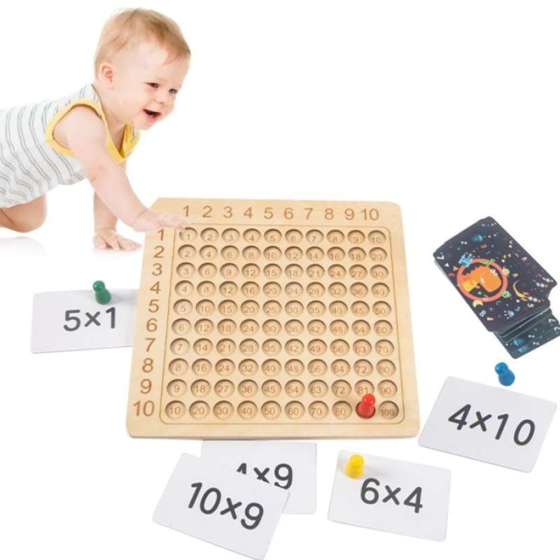 Jual Ab024 Main Papan Perkalian Matematika Bahan Kayu Untuk Edukasi Ak ...
