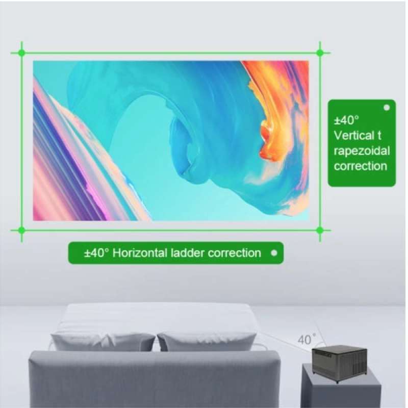 Promo Projector Android Led Thera K3 Proyektor 5000 Lumens Full Hd ...