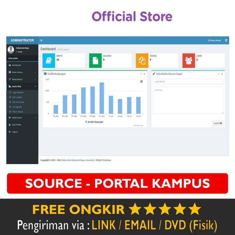 Promo Software Website Portal Kampus Universitas Perguruan Tinggi Dengan Codeigniter Web Siap ...