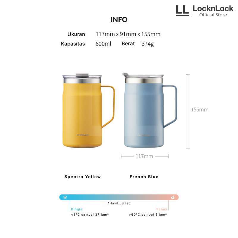 Jual Locknlock Tumbler Metro Mug 600ml - Blue Di Seller Locknlock ...