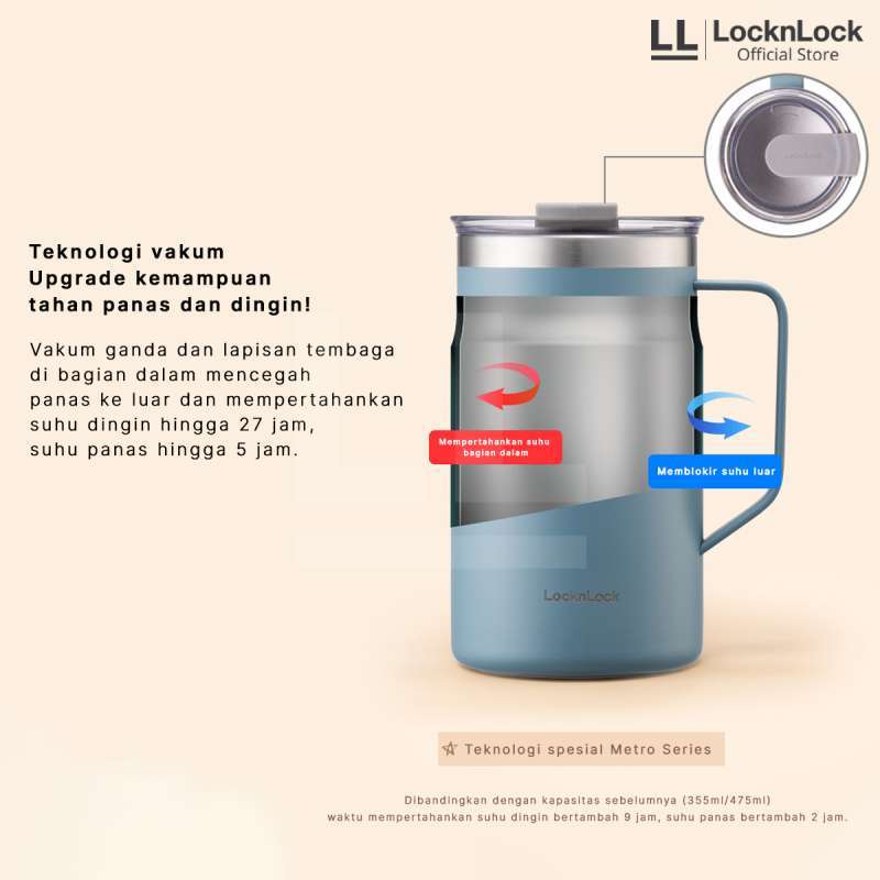 Jual Locknlock Tumbler Metro Mug 600ml - Blue Di Seller Locknlock ...