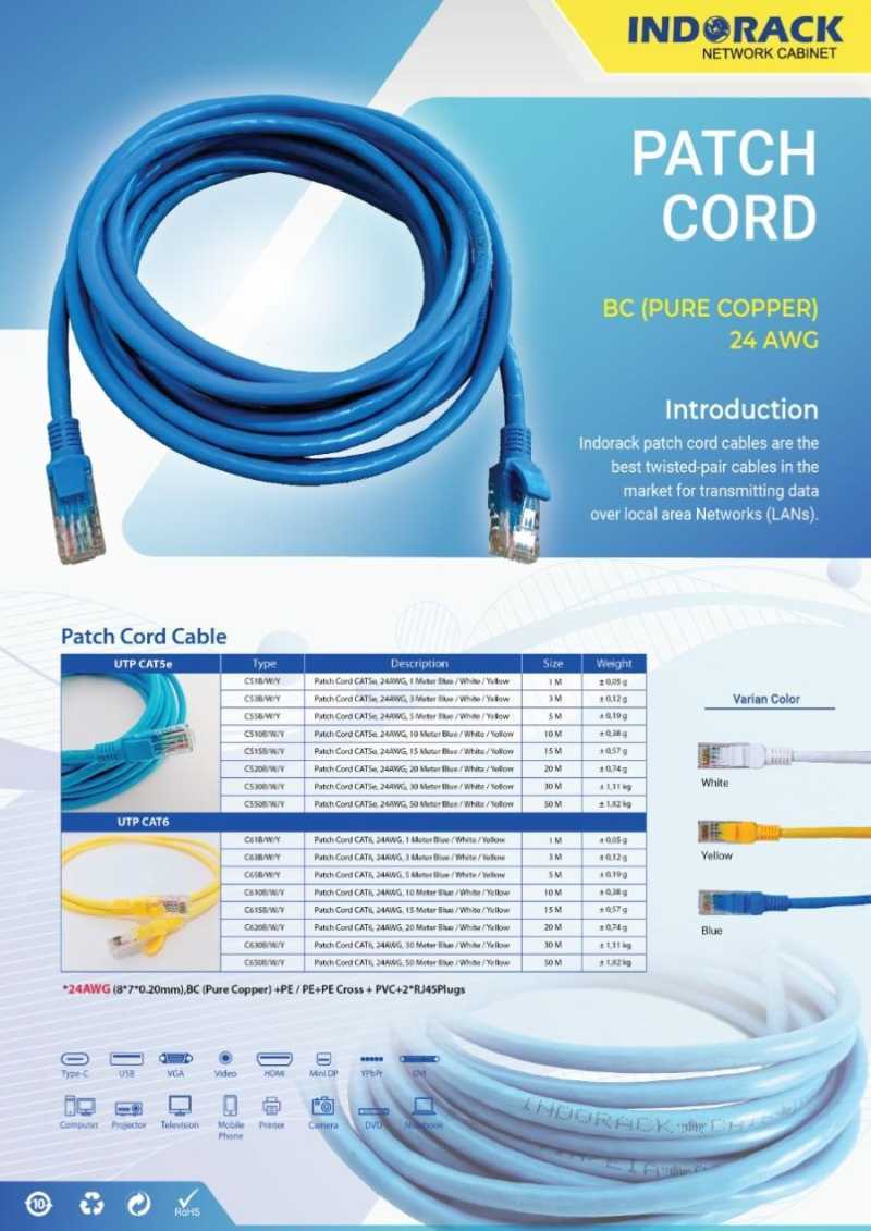 Jual Indorack 30m Kabel Lan Cat6 Cat.6 Utp Ethernet Patch Cord Cable ...