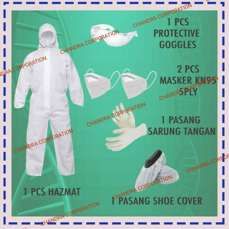 Promo Full Satu Set Lengkap Baju Apd Hazmat Suit Fullset Deposable ...